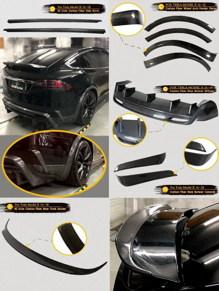 Front Bumper Lip Side Skirt Body Kit Carbon Material Body Kit For Mode ...