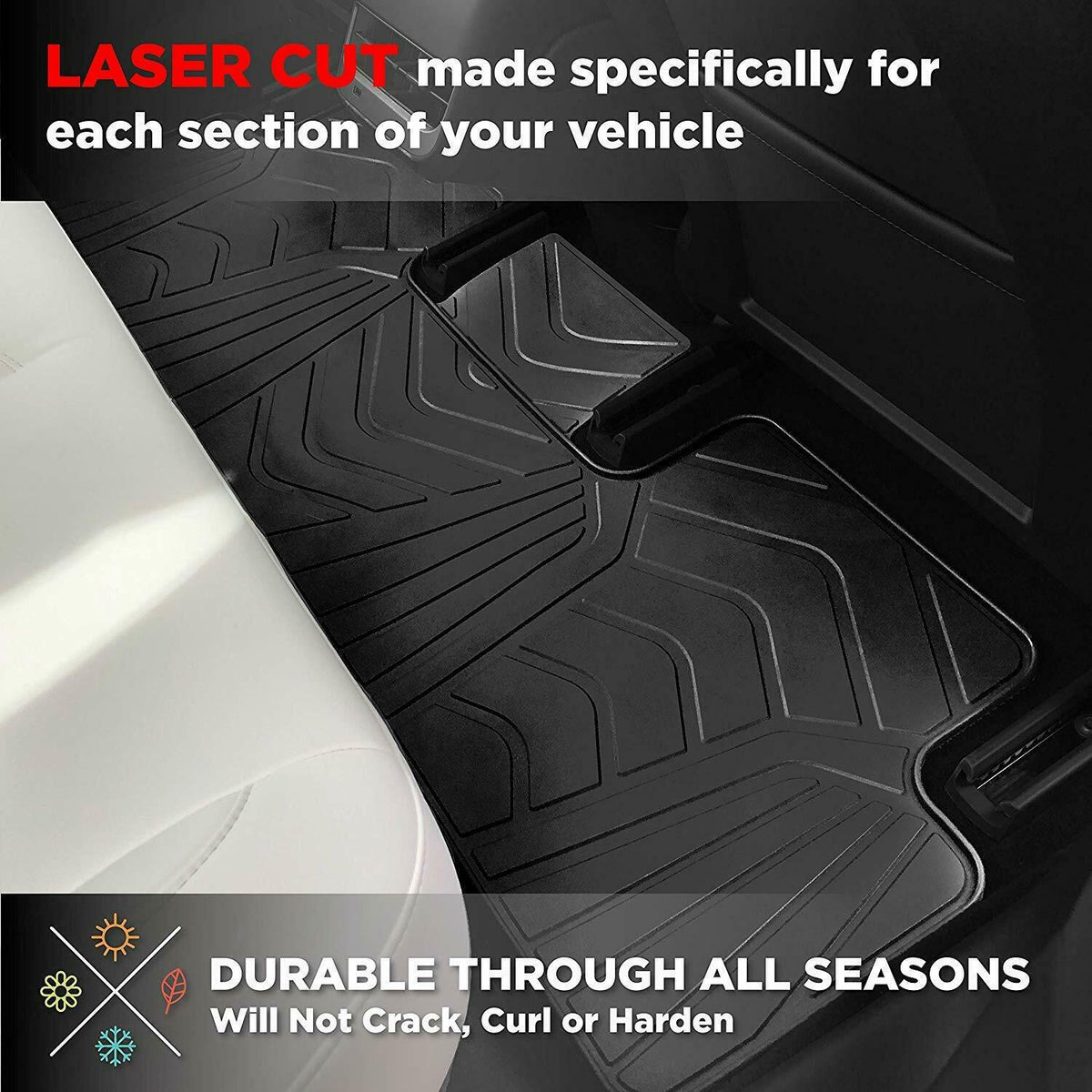 Tesla Model 3 Custom Fit Floor Mats - 2017-2019 - Front and Second Row ...